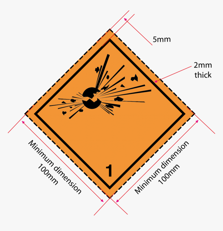Class 1 Label Explosive Label - Adr Labels, HD Png Download ...