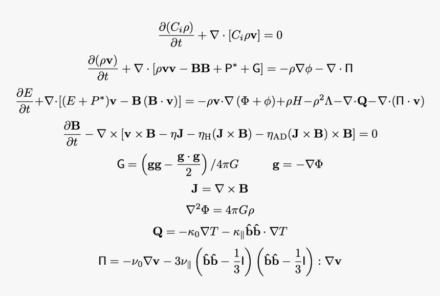 Simple Equations Locus Academy - System Of Equations Physics, HD Png ...