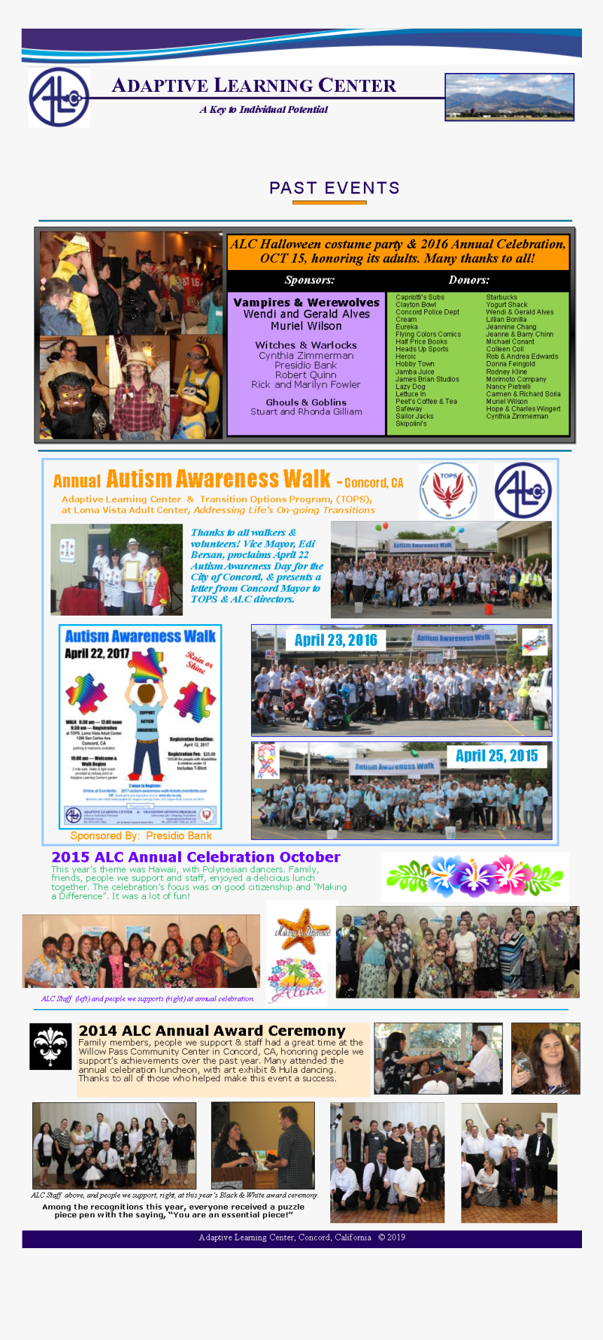 People From Above Png, Transparent Png , Transparent Png Image - PNGitem