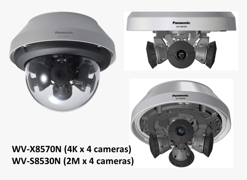 Multi-sensor Camera - Panasonic Multi Sensor Camera, HD Png Download ...