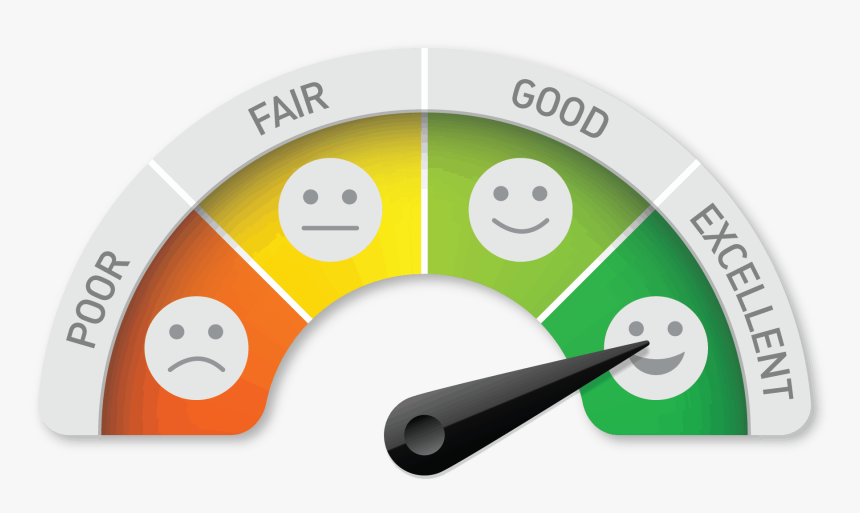 Credit Repair, HD Png Download , Transparent Png Image - PNGitem