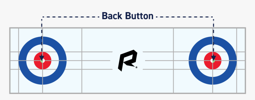 Curling Back Button - Curling Positions, HD Png Download , Transparent ...