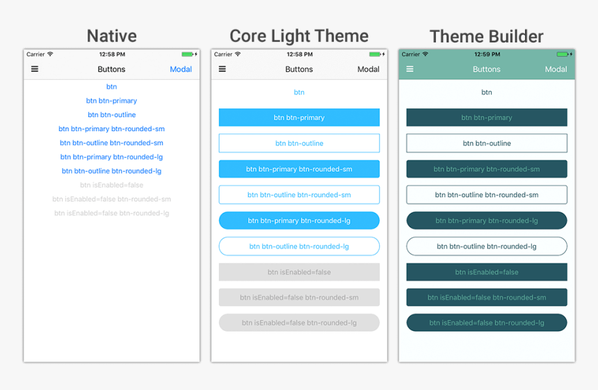 Native Ui Using Theme Builder - Nativescript Apps, HD Png Download , Transparent Png Image - PNGitem