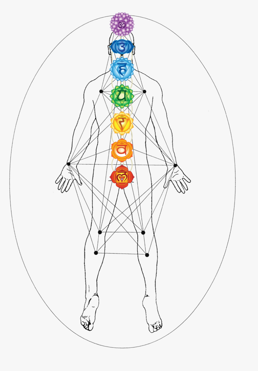 Esoteric Shaoyin Heart Pattern Chakras - Illustration, HD Png Download ...