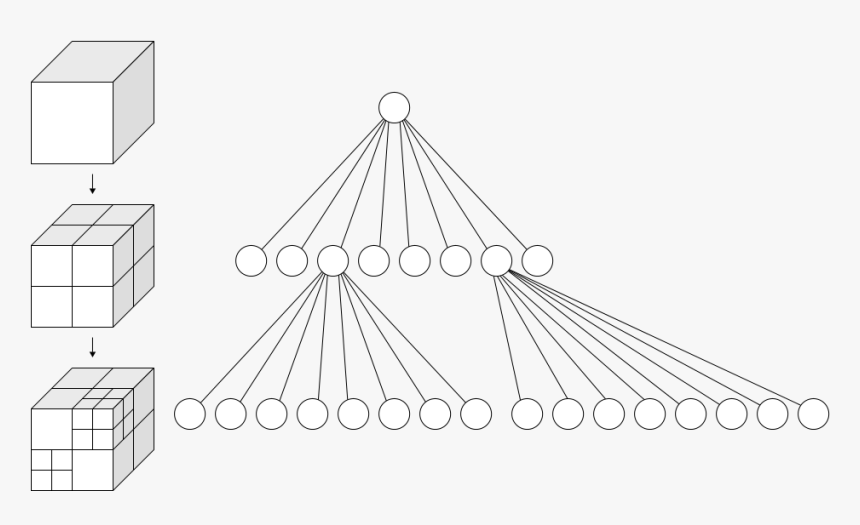 Fast Path Tracing Structure, HD Png Download , Transparent Png Image ...