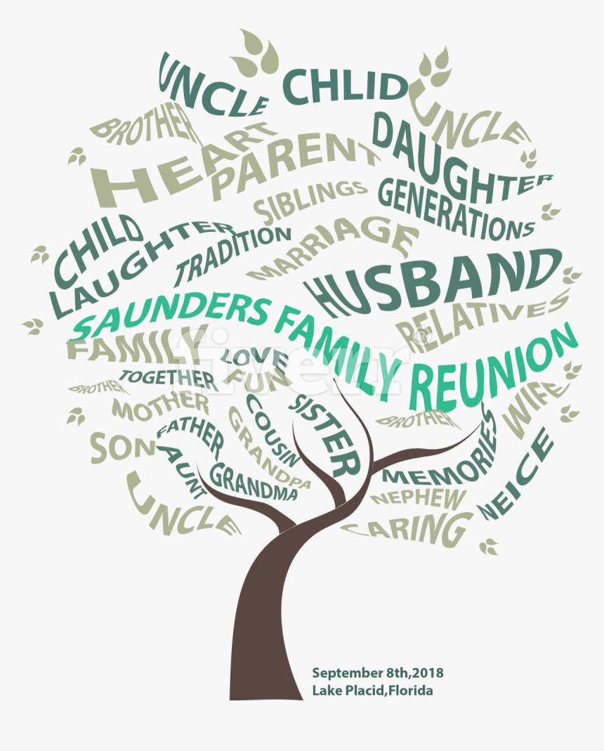 Create A Word Art Family Tree Or Custom Shape Word - Word Art Tree, HD ...