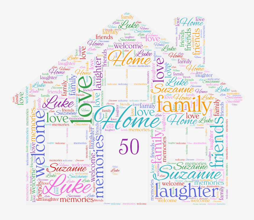 1 Sur 4 Personalised Word Art New Home Family House - Design, HD Png ...