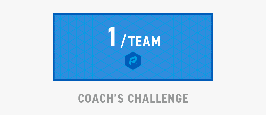 Hockey Coaches Challenge - Electric Blue, HD Png Download , Transparent ...