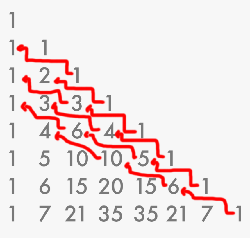 Calligraphy, HD Png Download , Transparent Png Image - PNGitem