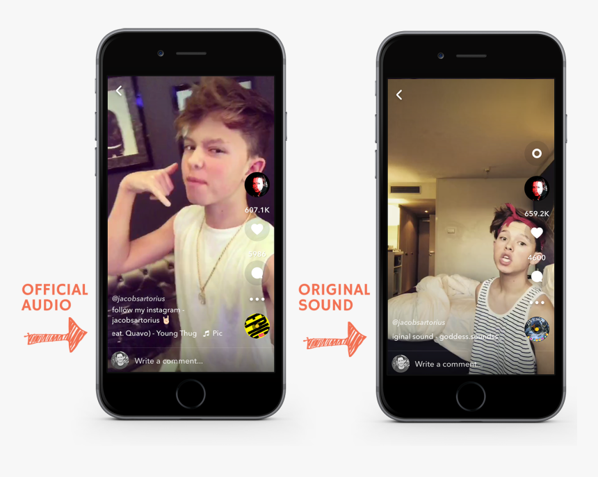 Iphone, HD Png Download , Transparent Png Image - PNGitem