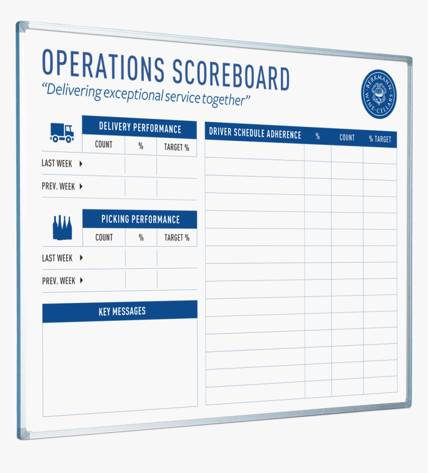 Operations Whiteboard, HD Png Download , Transparent Png Image - PNGitem