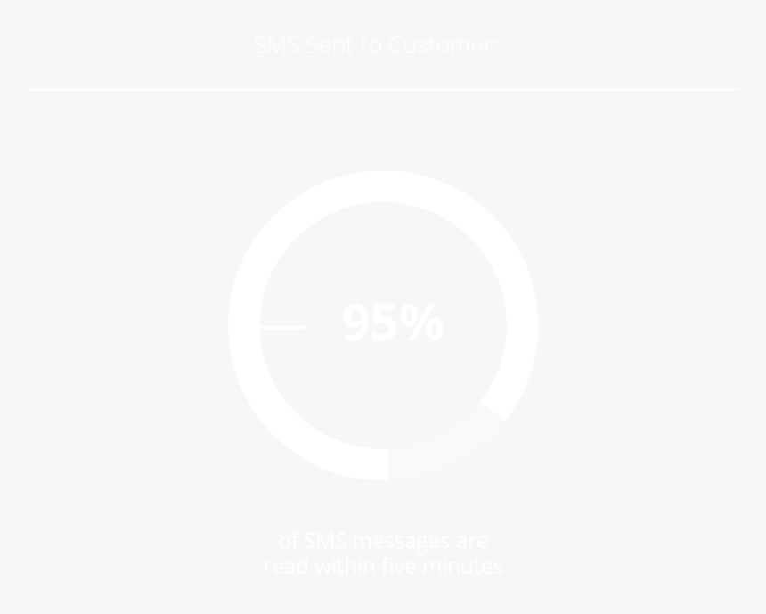 Text Message Png, Transparent Png , Transparent Png Image - PNGitem