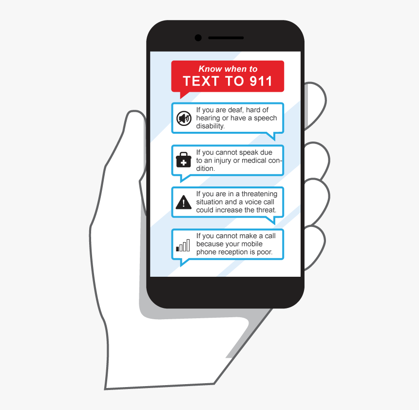 Text 911, HD Png Download , Transparent Png Image - PNGitem
