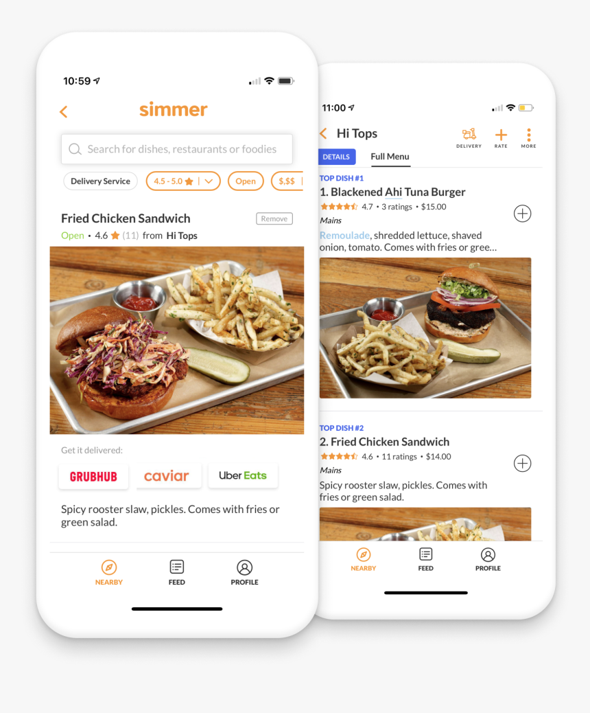 Dish, HD Png Download , Transparent Png Image - PNGitem