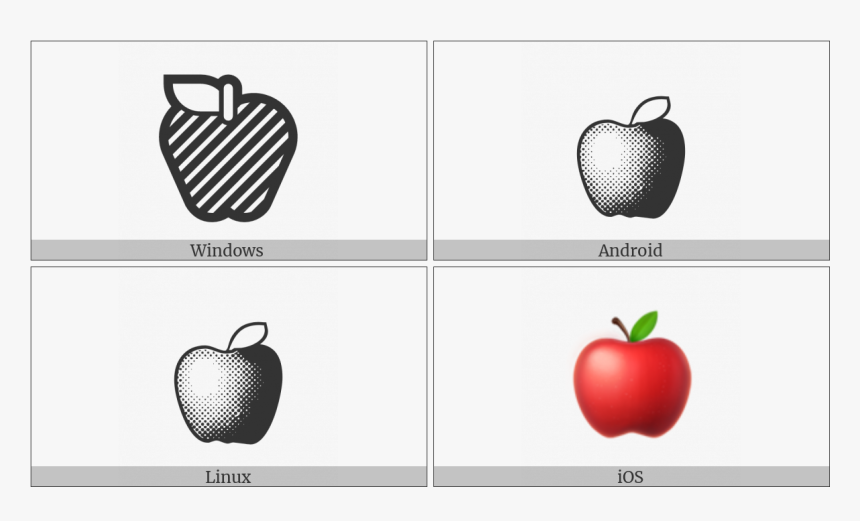 Red Apple On Various Operating Systems - Mcintosh, HD Png Download ...