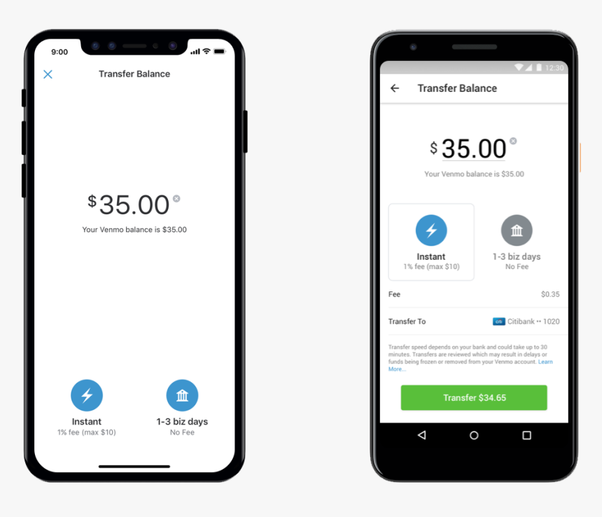 Venmo Send Money, HD Png Download , Transparent Png Image - PNGitem