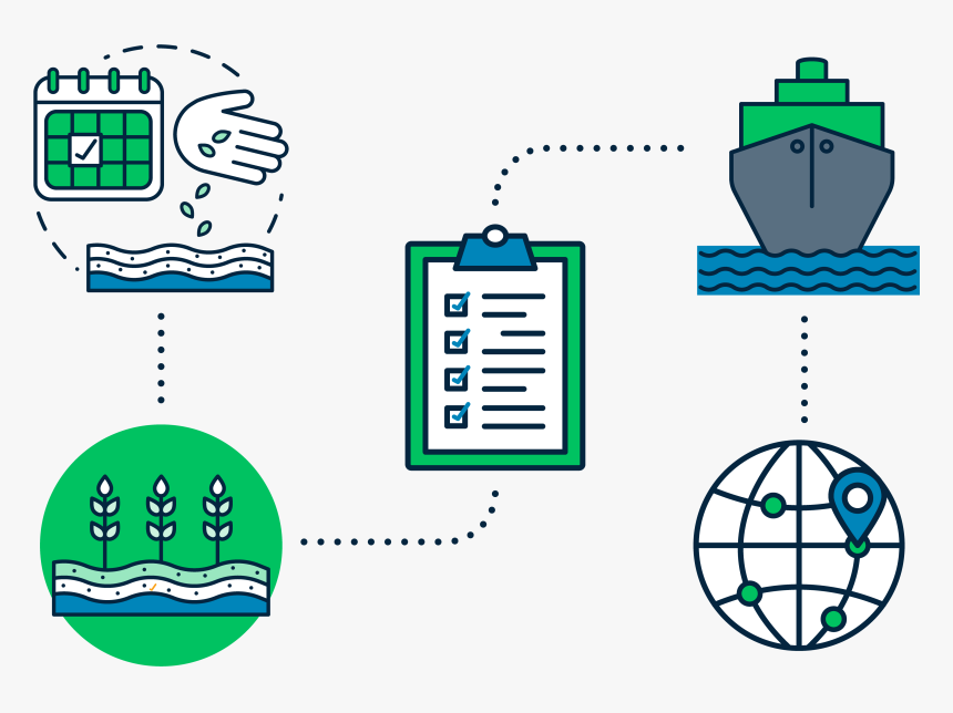 Transparent Jet Stream Png, Png Download , Transparent Png Image - PNGitem