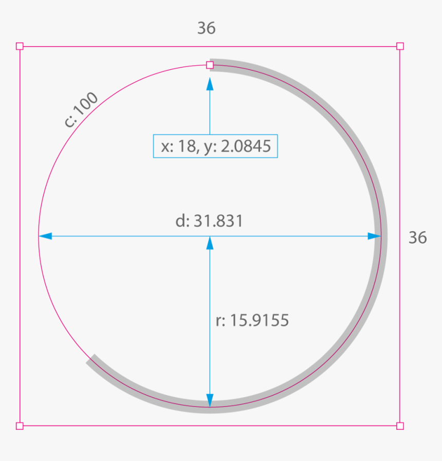 Transparent Hollow Circle Png - Circle, Png Download , Transparent Png ...