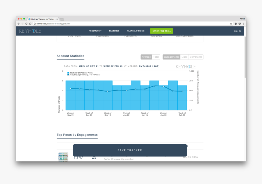 Instagram Stats Tracker, HD Png Download , Transparent Png Image - PNGitem