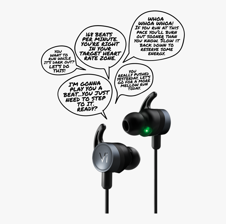 Vi Sense Wireless Headphones, HD Png Download , Transparent Png Image ...