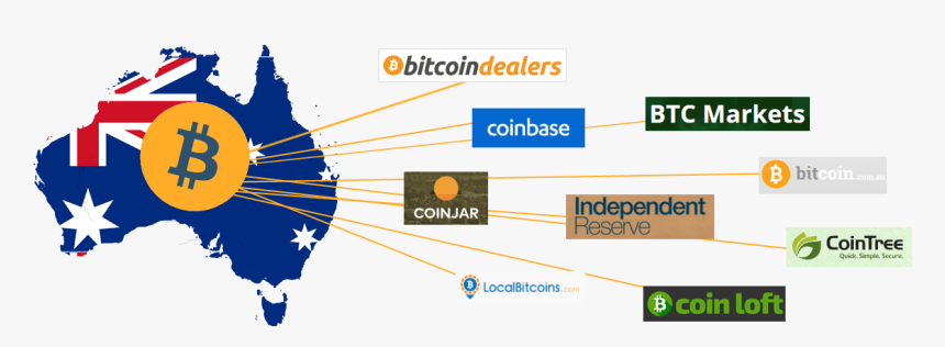 Australian Bitcoin Buying Guide - Cool Australia Map, HD Png Download ...