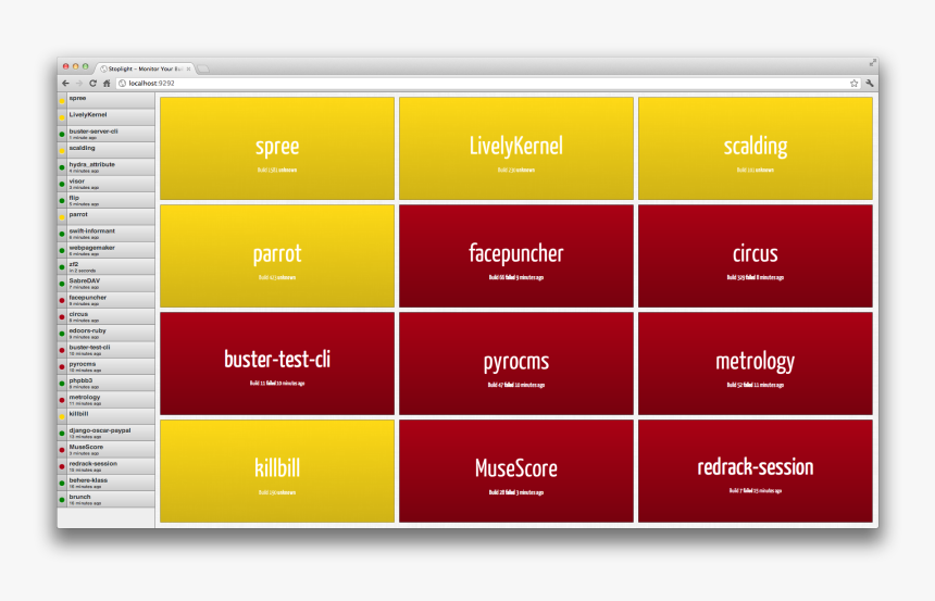 Jenkins Build Monitor For Tools, HD Png Download , Transparent Png ...