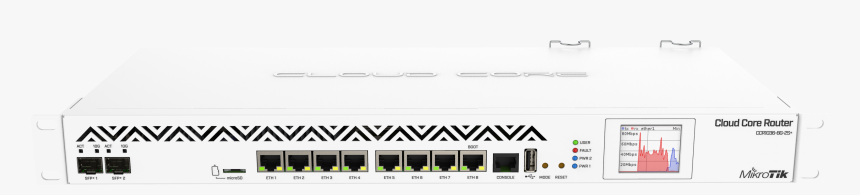 Mikrotik Cloud Core Router Ccr1036-8g-2s+, HD Png Download ...