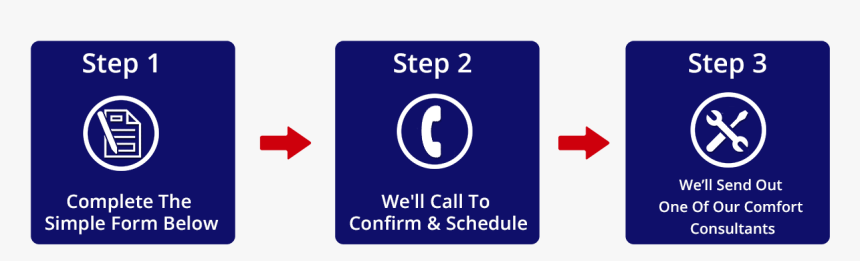 Free Estimate - Sign, HD Png Download , Transparent Png Image - PNGitem