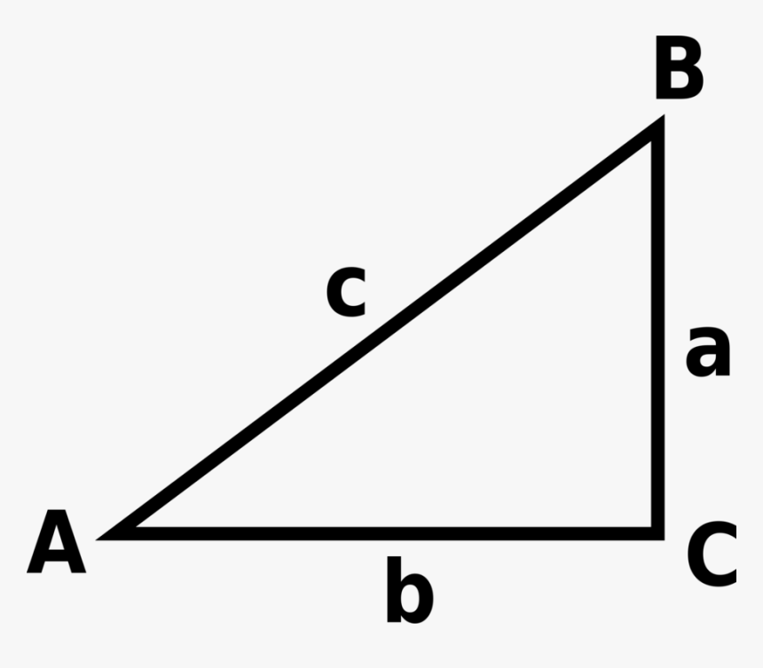 Triangle,angle,area - Pythagorean Theorem Clipart Png, Transparent Png ...
