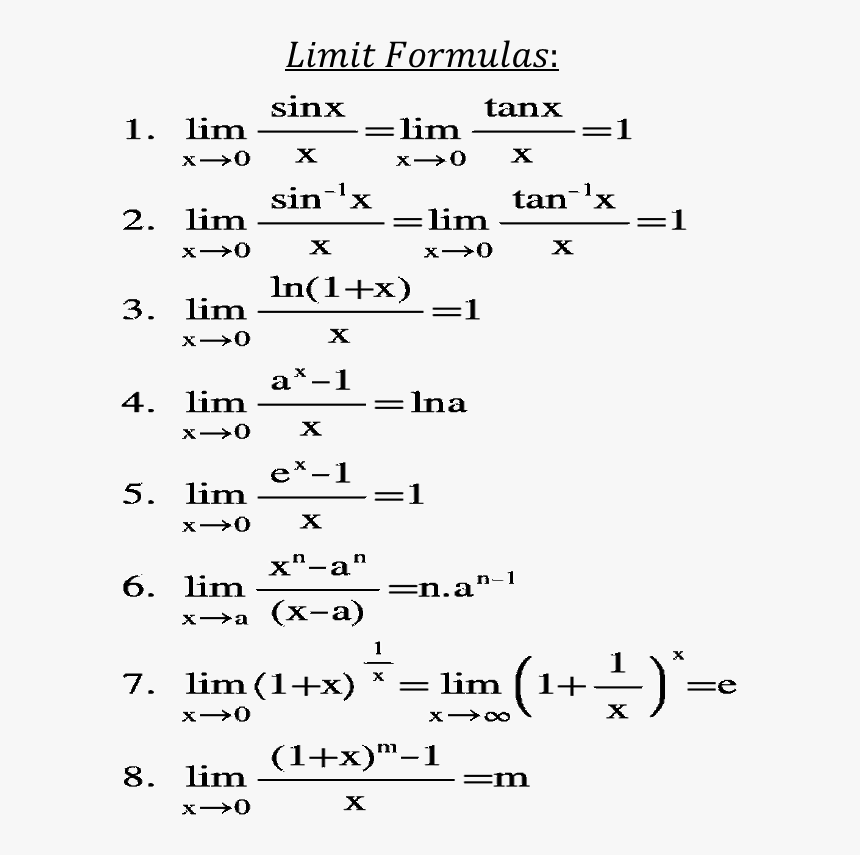 Limits Formula Sheet