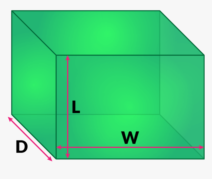 Box - Volume Box Png, Transparent Png , Transparent Png Image - PNGitem