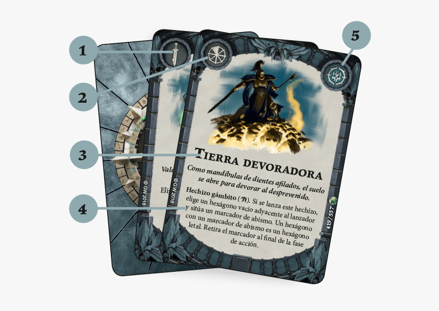 Las Cartas De Gambito Son Tanto Ardides Como Hechizos, HD Png Download ...