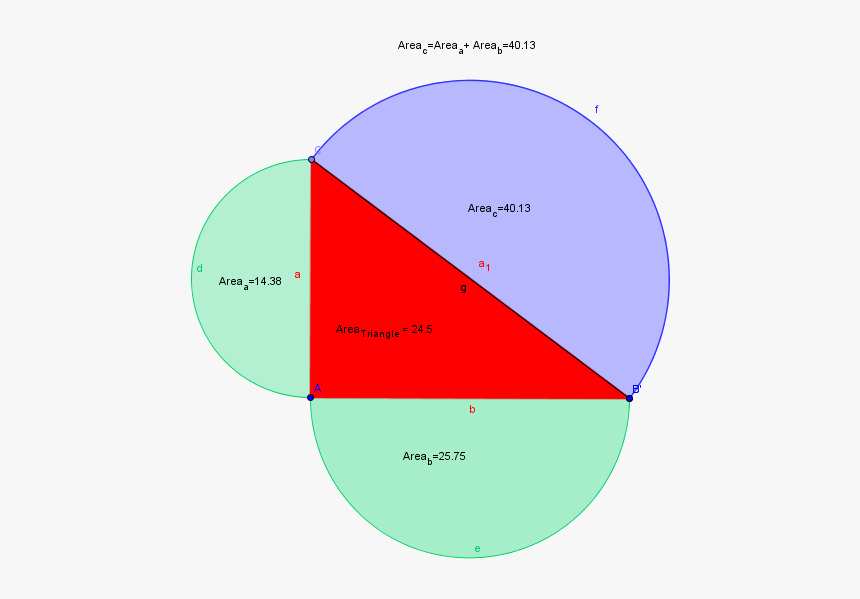 Pythagoras Theorem In A Semi Circle, HD Png Download , Transparent Png Image - PNGitem
