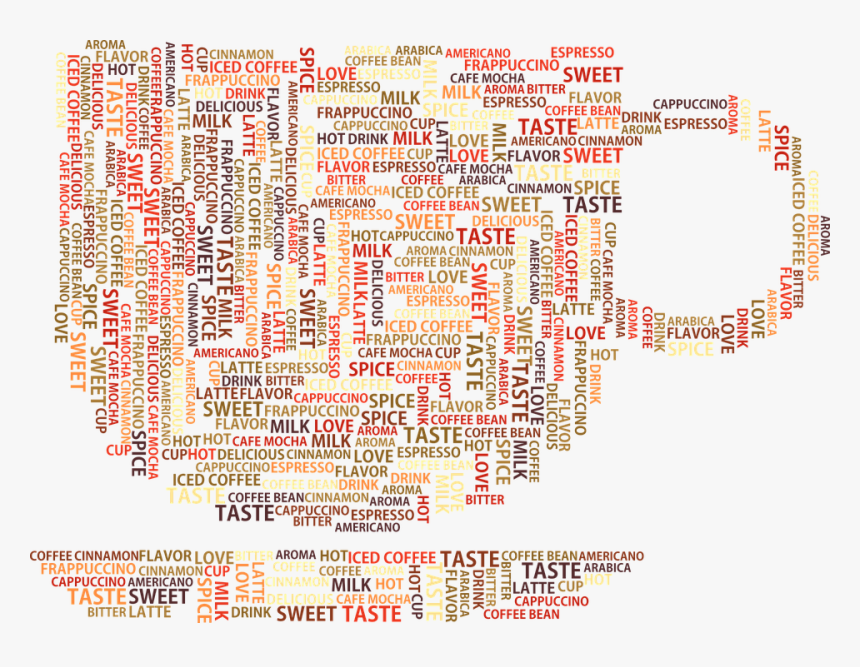 Transparent Frappuccino Png - Coffee Cup Word Cloud, Png Download ...