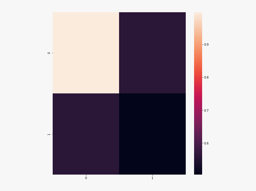 Flag, HD Png Download , Transparent Png Image - PNGitem