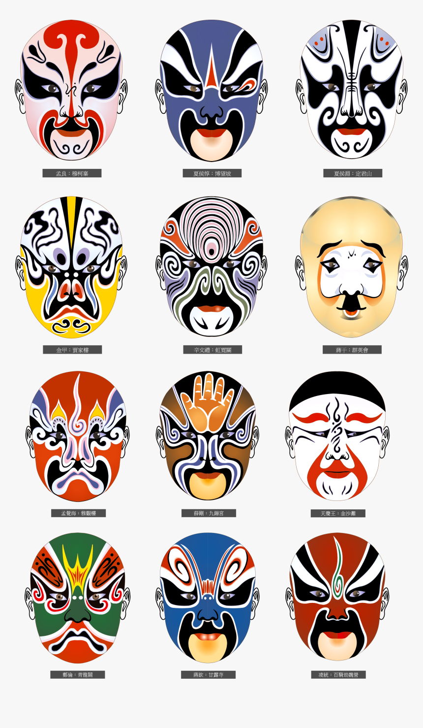 Clip Art Chinese Opera Mask - Chinese Peking Opera Mask, HD Png ...