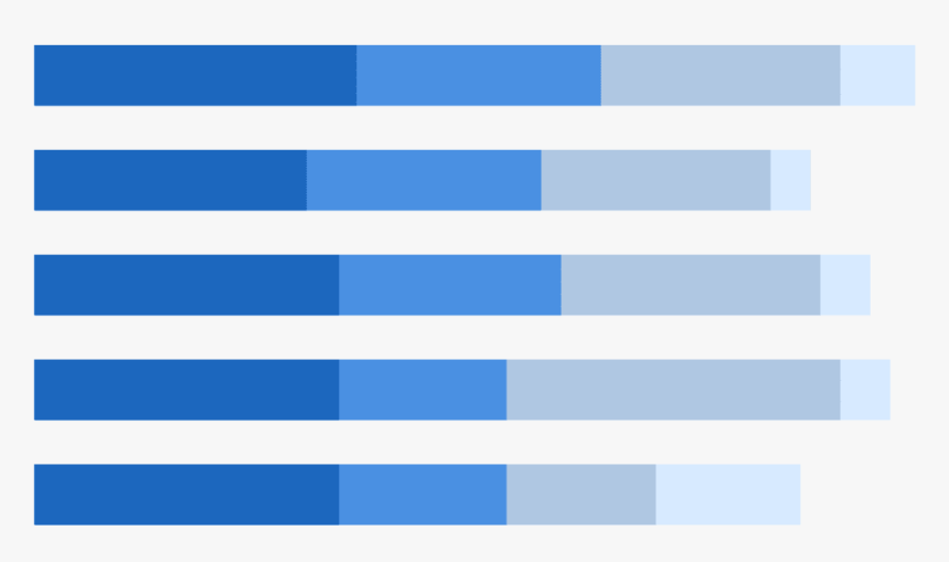 A Stacked Bar Chart Breaks Down And Compares Parts - Transparent Bar ...