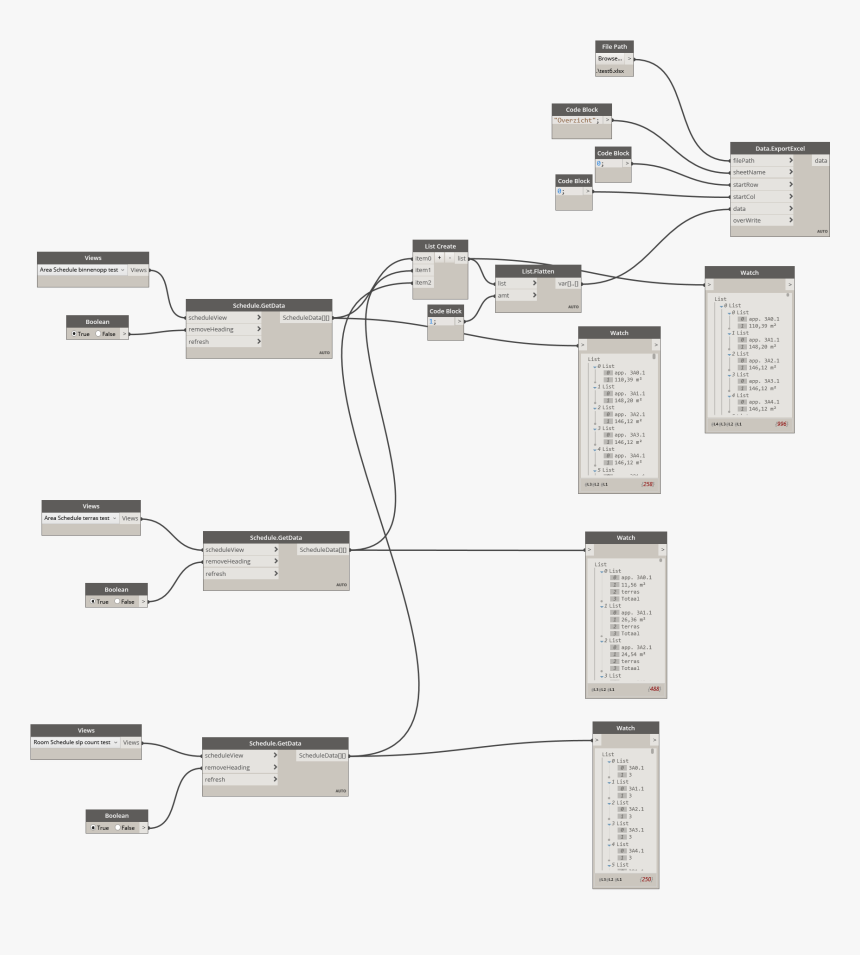 Diagram, HD Png Download , Transparent Png Image - PNGitem