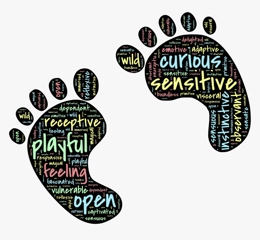 Footprints Typography Clip Arts - Foot Prints, HD Png Download ...