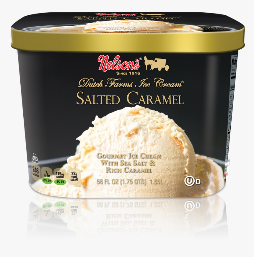 Cactus Ice Cream Flavors, HD Png Download , Transparent Png Image - PNGitem