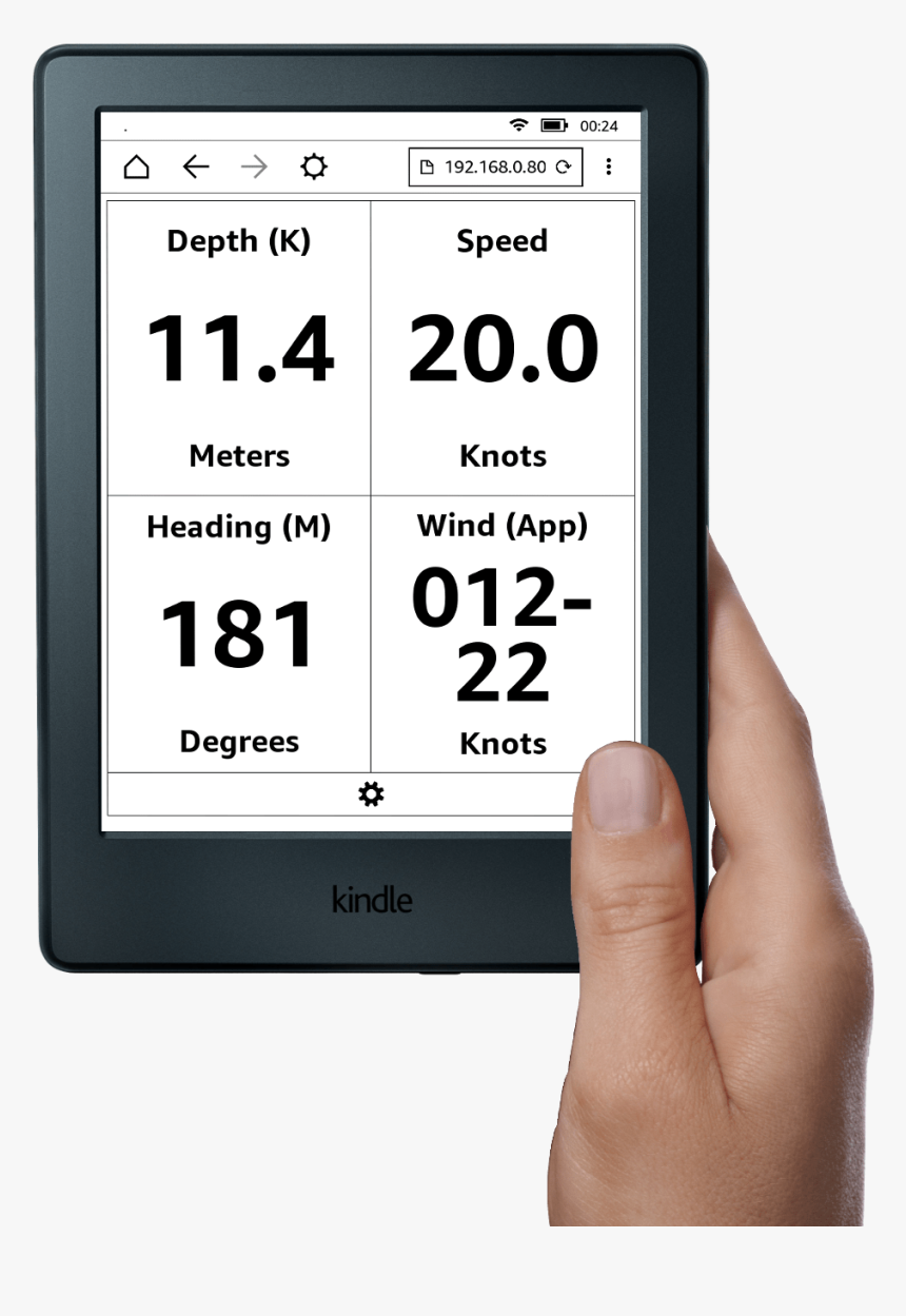 Openplotter Dashboard, HD Png Download , Transparent Png Image - PNGitem