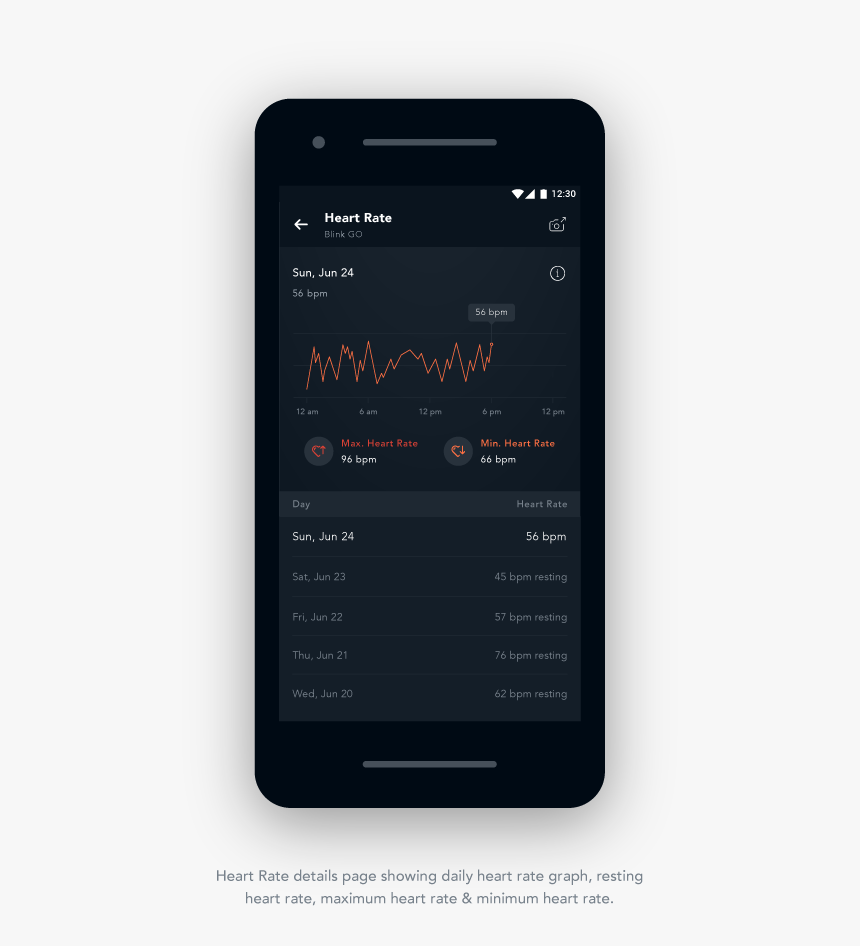 Smartphone, HD Png Download , Transparent Png Image - PNGitem