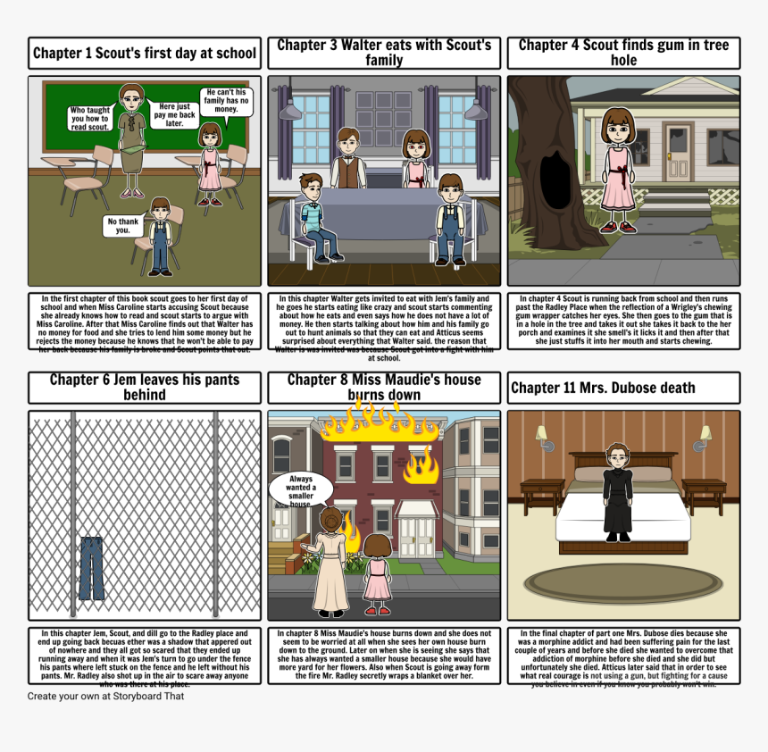 Plot Diagram For The Bet, HD Png Download , Transparent Png Image - PNGitem