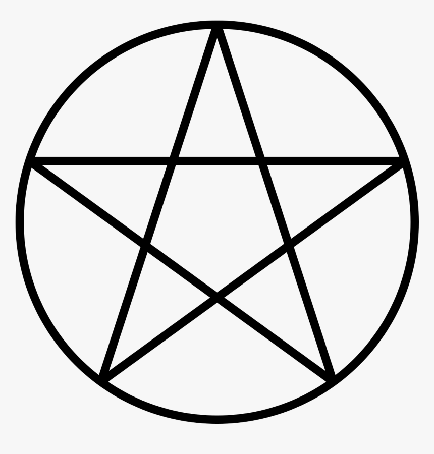 Pentacle Png, Transparent Png , Transparent Png Image - PNGitem