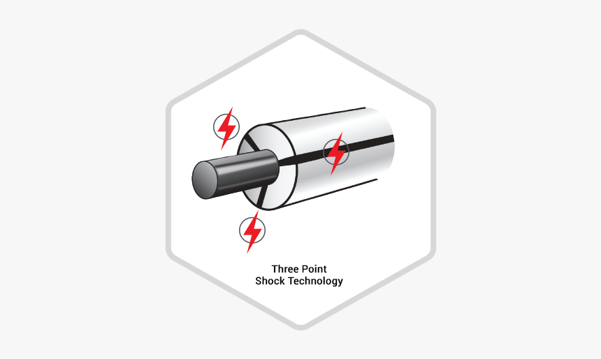 Three Point Shock Technology Hexagon - Torpedo, HD Png Download ...