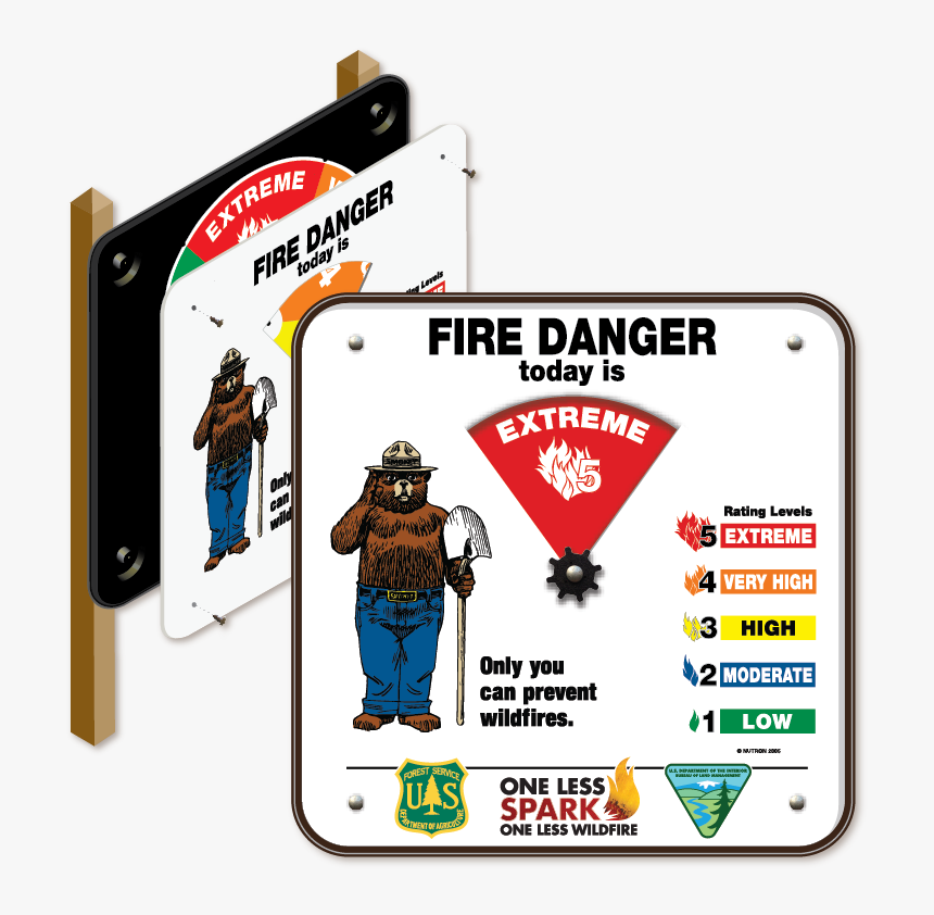 Transparent Danger Sign Png - Fire Danger Signs, Png Download ...