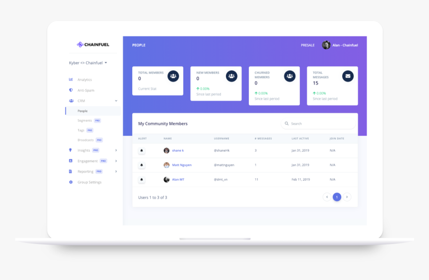 Computer Icon, HD Png Download , Transparent Png Image - PNGitem