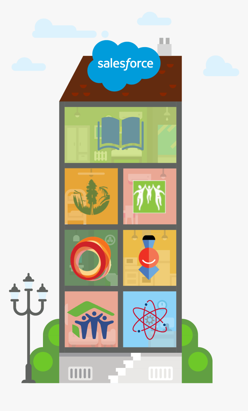 Image Of A Salesforce Apartment Building - Building, HD Png Download ...