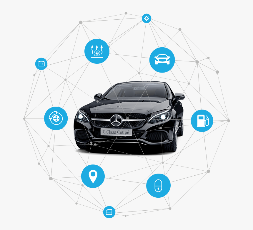 Mercedes Telematics, HD Png Download , Transparent Png Image - PNGitem