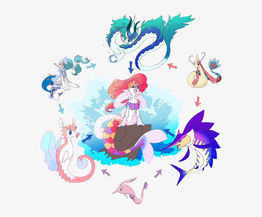 Transparent Milotic Png - Primarina Milotic Fusion, Png Download ...